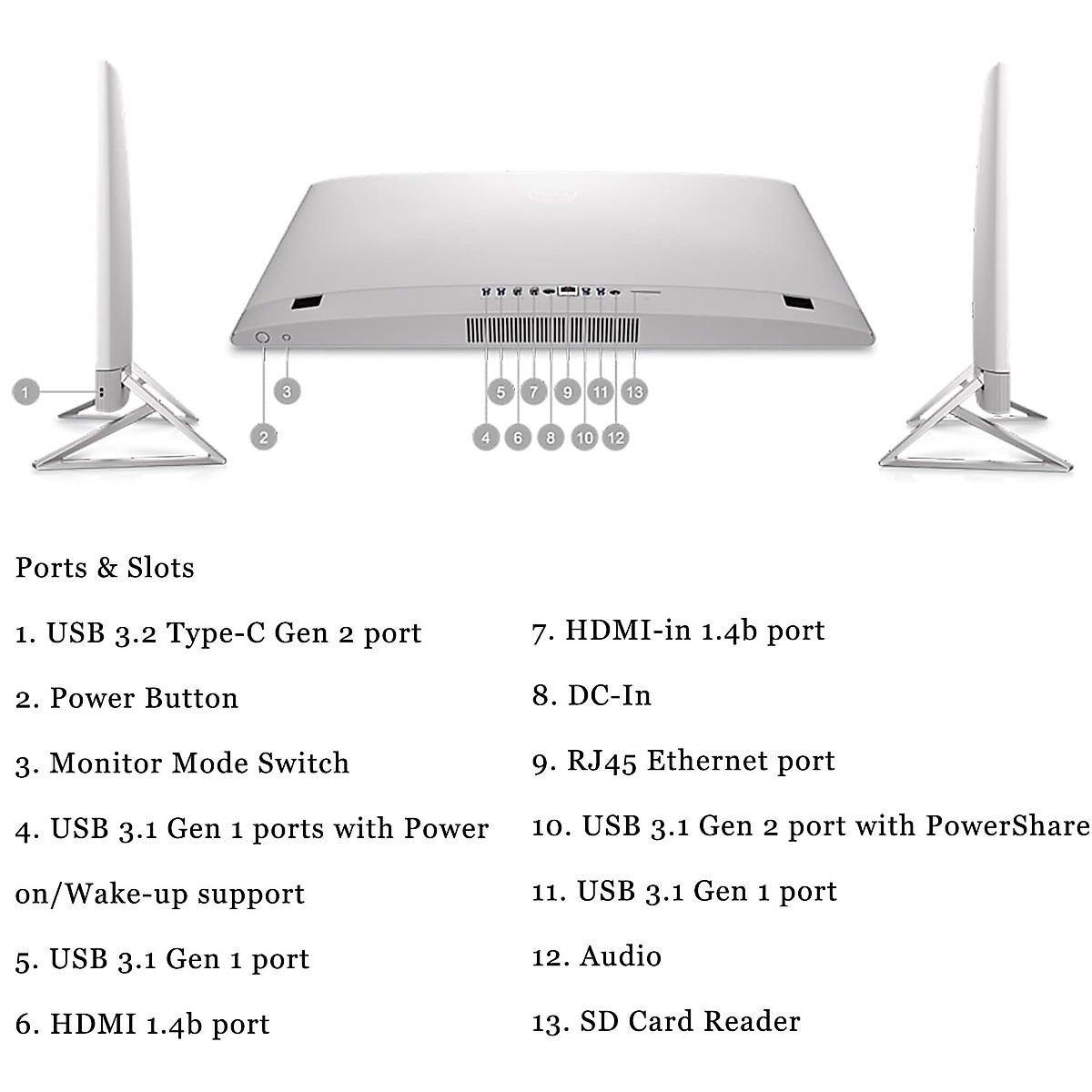 Dell 2023 Inspiron 24 5410 23.8" Touchscreen FHD Business All-in-One Desktop Computer, 12th Gen Intel 10-Core i5-1235U, 64GB DDR4 RAM, 4TB PCIe SSD, WiFi 6, Bluetooth 5.2, Pearl White, Windows 11 Pro