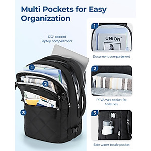 BAGSMART Travel Backpack for Women, 30L Flight Approved Carry on Backpack with Door Lock, TSA Personal Item Backpack with 15.6 Inch Laptop Compartment & Shoe Bag, Weekender Suitcase for Travel, Black