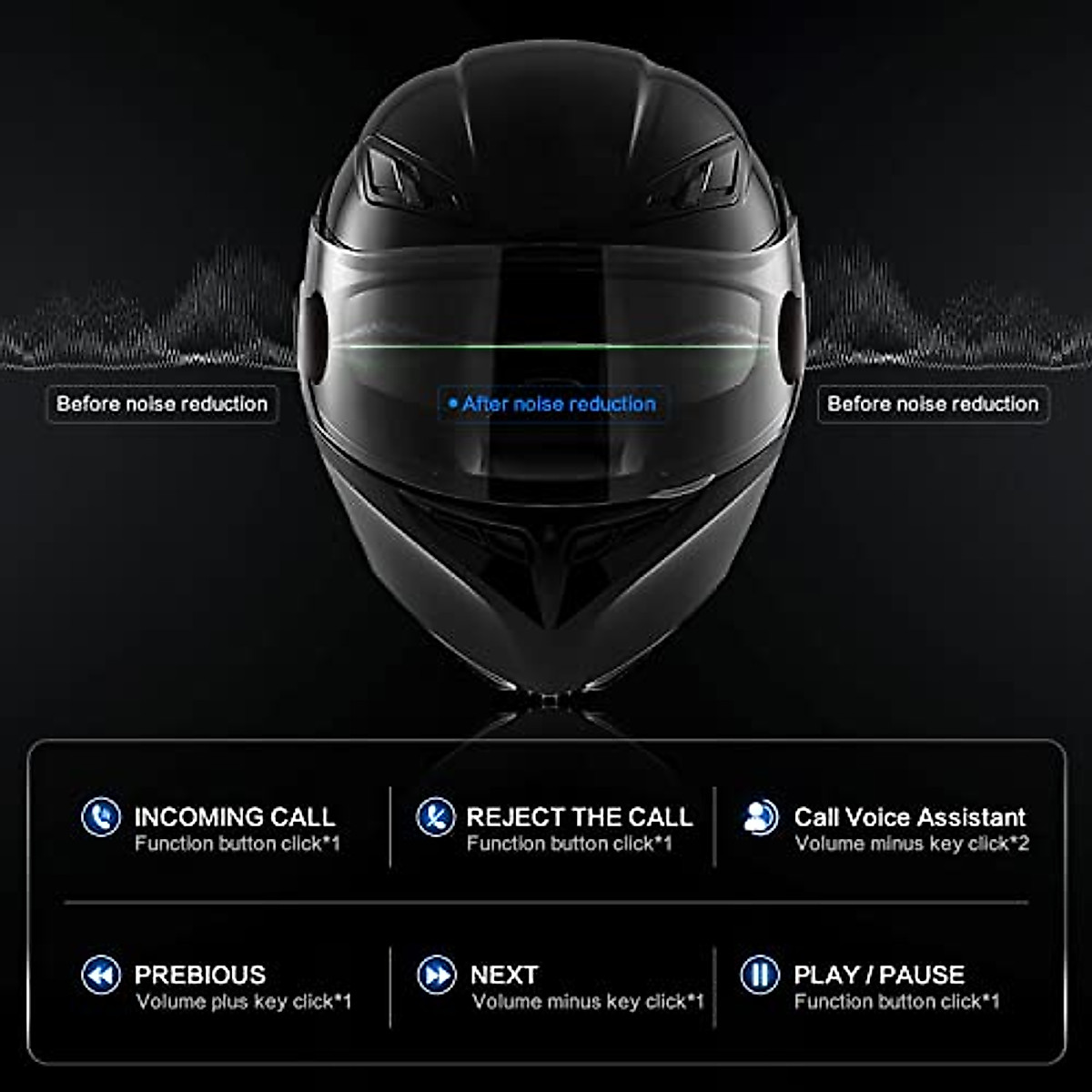 FODSPORTS Motorcycle Bluetooth Headset FX4 Pro 1200m Helmet Intercom,4 Riders Motorcycle Bluetooth Intercom,Universal Bluetooth Helmet Headset Communication System FM/Hard &Soft Mic/Waterproof/3Pack