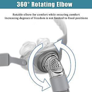 Replacement Accessories Compatible with P10 Series