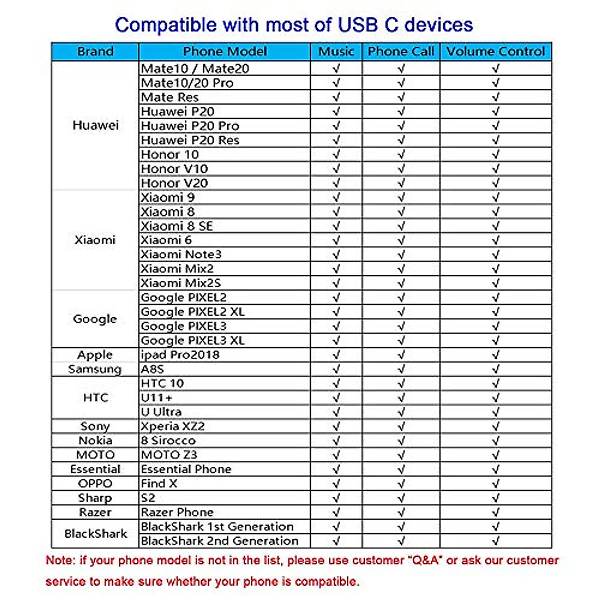 Type C to 3.5mm Aux Cable JIMAT USB C to 3.5mm Jack Audio Female Compatible for Pixel Pad P20 Pro Mate 20 Pro OnePlus Xiami Stereo Microphone Noise Cancelling Headphones Jack Converter