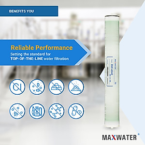 Max Water Brackish Water RO Membrane Element-BW-4040 2400 GPD, Commercial Reverse Osmosis size 4" x 40" good for Industrial, Municipal, Waste Water Re-Use, Car Wash, Whole House etc. (Pack of 4)