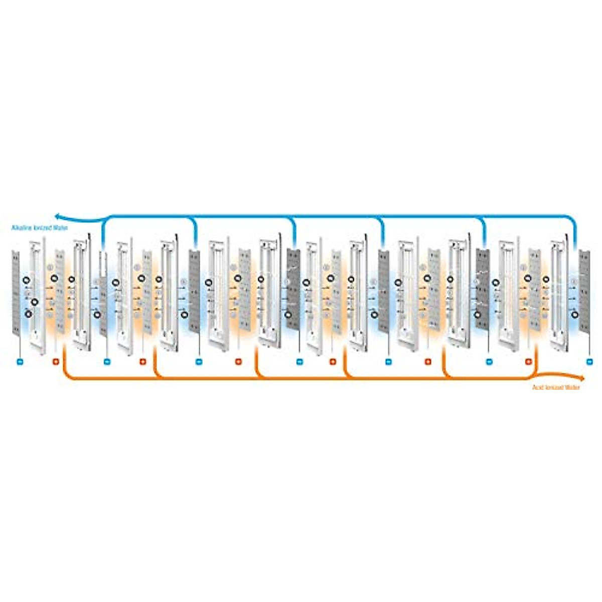 Tyent ACE-13 Water Ionizer