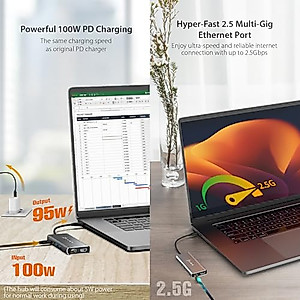 j5create USB4 8K Multi-Function Hub - 8K60/4K144 HDMI, 2.5G Ethernet, PD Charging, 10Gbps USB-A, 10Gbps USB-C Ports | Compatible with MacBook, Windows, Thunderbolt 3/4, and USB4 Devices (JCD403)