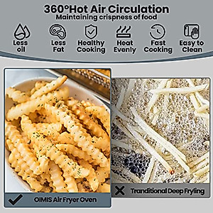Air Fryer Oven OIMIS,32QT X-Large Air Fryer Toaster Oven Stainless Steel Air Fryer Rotisserie Oven Combo 21 in 1 Countertop Oven Dual Cook Patented Dual Air Duct System With 7 Accessories 52 Recipes&Manual 1800W