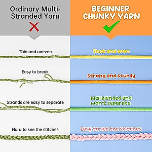 NiArt 4x50g Orange Yarn for Crocheting & Knitting, 4x70m(76.5yds) Cotton-Nylon Blend Yarn Crochet Kit for Beginners with Easy-to-See Stitches, Worsted Medium Beginner Practice Cotton Yarn & Tools Kit