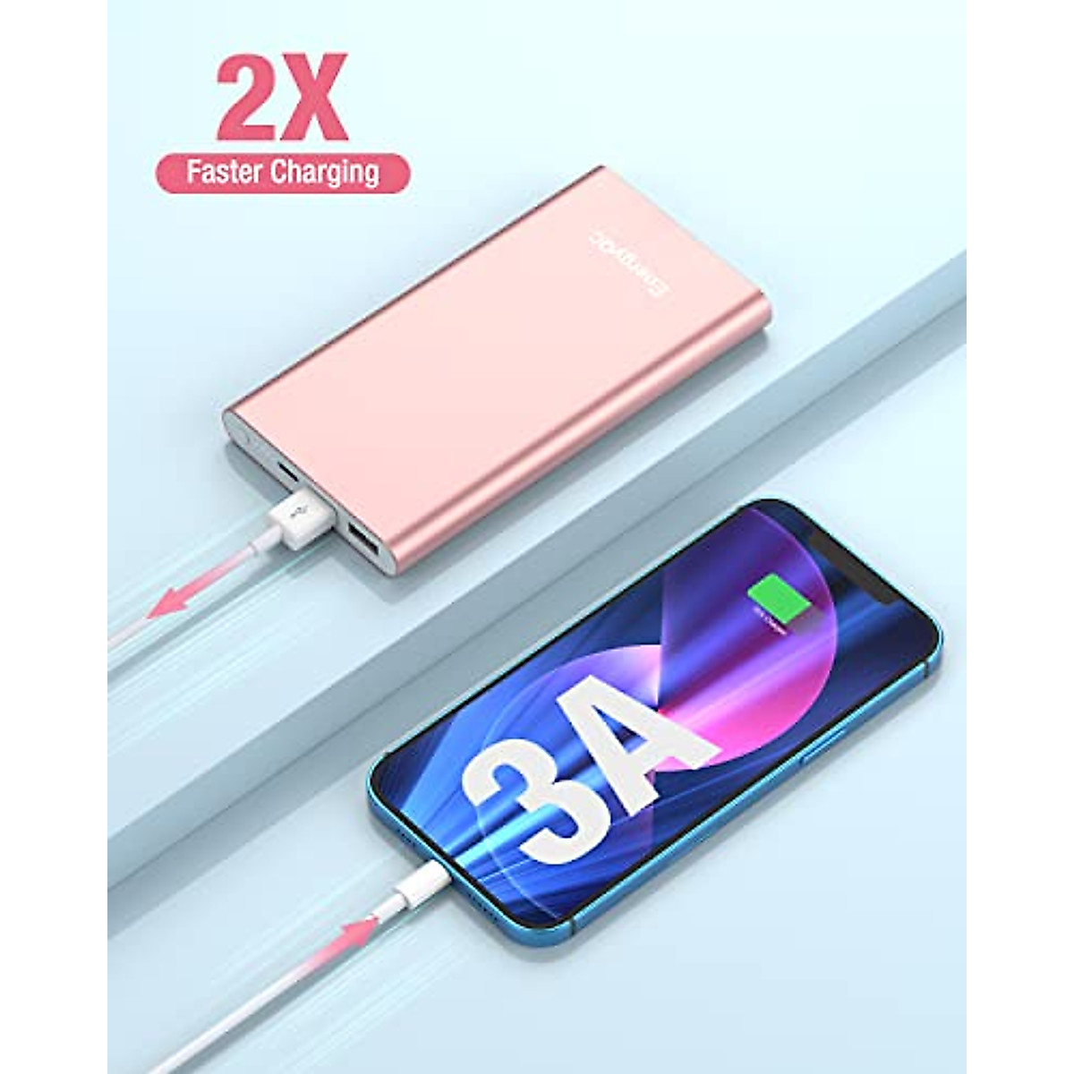 EnergyQC Pilot 4GS Portable Charger, Fast Charging 12000mAh Power Bank Dual 3A High Speed Output External Battery Pack Compatible with iPhone 13/12/11/X Samsung S10 and More - Rose Gold