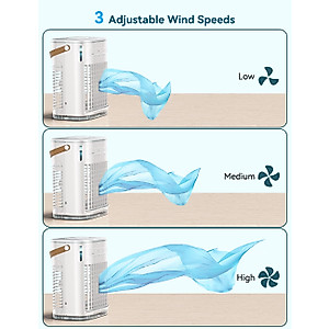 BALKO 4 IN 1 Personal Air Conditioner w/ 5400mAh Li-ion Battery, 2 Ice Packs, 7H Timer for Auto-Off & Remote, 7-LED Lights, 1200ML Tank Small Air Conditioner, Portable Evaporative Air Cooler for Room