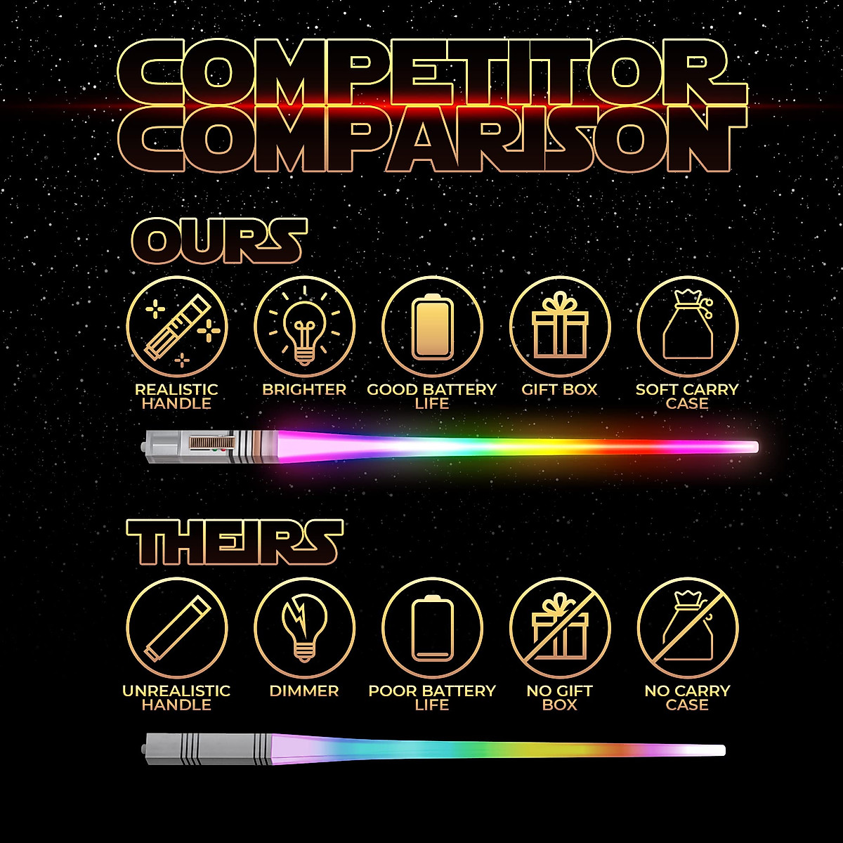 Lightsaber Chopsticks Light Up Star Wars LED Reusable 8 Color Modes 4 PAIRS FREE Darth Vader Keychain Bottle Opener