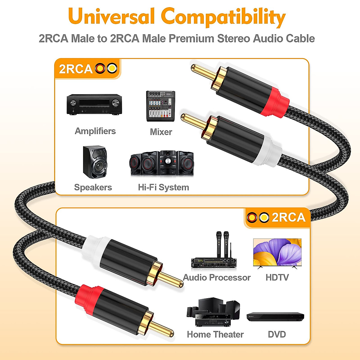 HOSONGIN RCA Cables 20ft 2 Pack[Hi-Fi Sound, Nylon Braided, Shielded], 2-Male to 2-Male RCA Audio Stereo Subwoofer Cable Auxiliary Cord for Home Theater, HDTV, Amplifiers, Hi-Fi Systems, Speakers