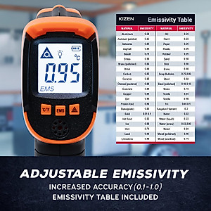 KIZEN Infrared Thermometer Gun (LaserPro LP300) - Handheld Heat Temperature Gun for Cooking, Pizza Oven, Grill & Engine - Laser Surface Temp Reader -58F to 1112F - NOT for Humans