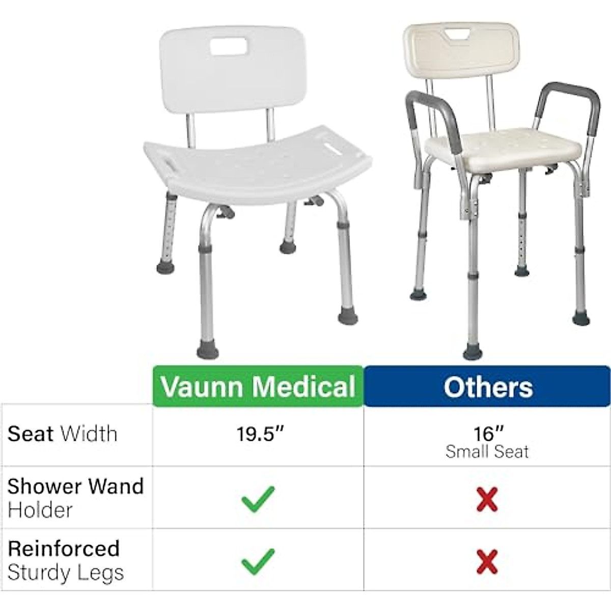 Vaunn Tool-Free Assembly Adjustable Shower Chair Spa Bathtub Seat Bench with Removable Back