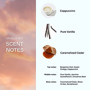 Skylar Vanilla Sky Hypoallergenic Vegan Perfume with Gourmand Notes for Men & Women