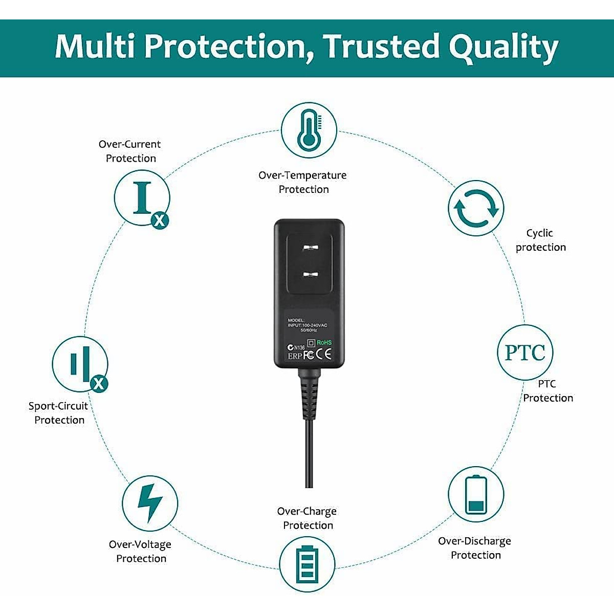 J-ZMQER AC Adapter Charger Compatible with HD920A Digital Signage Player Power Mains PSU