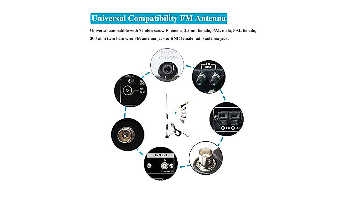 Fancasee Universal FM Antenna - Magnetic Base & Adapters