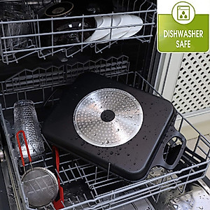 S·KITCHN Nonstick Grill Pan, Induction Stove Top Grill Plate, Glass Grilling Pan for Indoor, Gas Range Grill Panel/Skillet