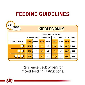 Royal Canin Small Sensitive Skin Care Dry Dog Food, 3 lb bag