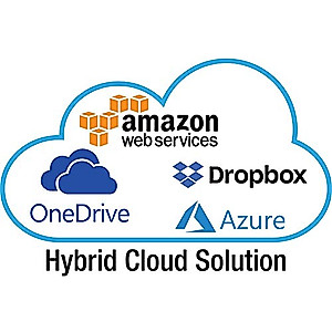 BUFFALO TeraStation 3410RN Rackmount 8 TB NAS Hard Drives Included