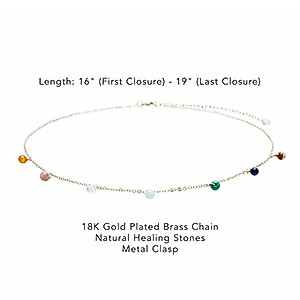 Lotus and Luna Dewdrop Necklace Energy Chakra Healing Stones Dainty Layering Necklace (Jade, Jasper, Amazonite, Quartz, Pearl, Rose Quartz) (Balance + Inner Peace)