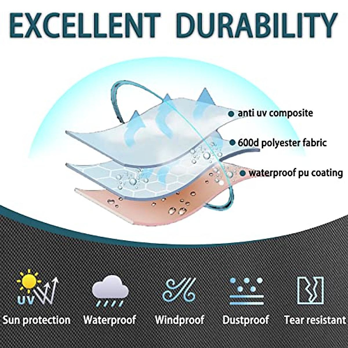 ZYSUOR Shelving Cover Storage Shelf Cover Wire Shelves Cover,48" W x 18" D x 72" H,Durable Velcro Design on Both Sides of The Front for Easy and Quick Opening and Closing,Black,only Cover