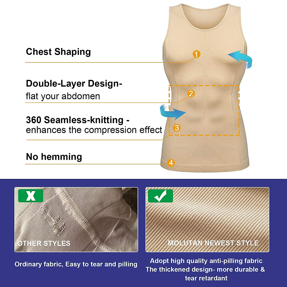 MOLUTAN Mens Compression Shirt Slimming Body Shaper Vest Sleeveless Waist Trainer Workout Tank Top Tummy Control Shapewear (Beige, Medium-Large)