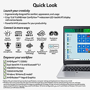 Acer Aspire 5 A515-46-R14K Slim Laptop | 15.6" Full HD IPS | AMD Ryzen 3 3350U Quad-Core Mobile Processor | 4GB DDR4 | 128GB NVMe SSD | WiFi 6 | Backlit KB | Amazon Alexa | Windows 10 Home (S mode)