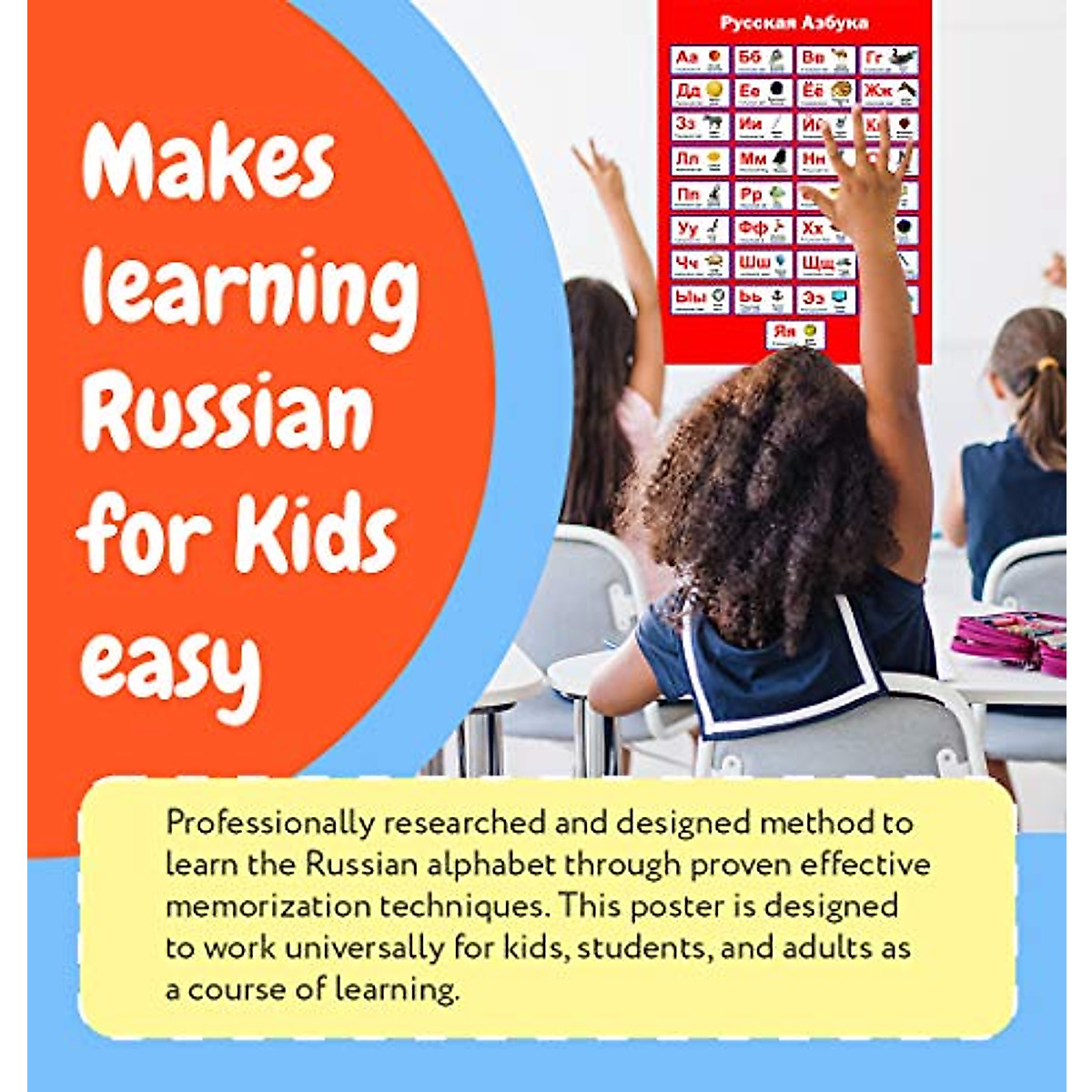 FOXIT Russian Alphabet Poster | Learn Russian Alphabet for Kids, Students, and Adults Through this Professionally Made Large Russian Alphabet Poster