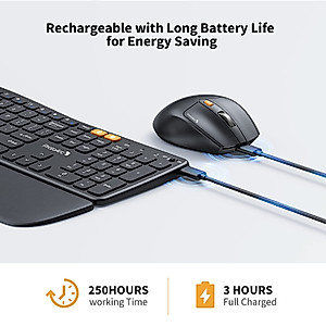 Wireless Keyboard Mouse, ProtoArc EKM02 2.4G Rechargeable Ultra-Slim Keyboard for Mac with Removable Magnetic Wrist Rest, Full Size Curved Keyboard for Natural Typing, Compatible with Windows/Mac