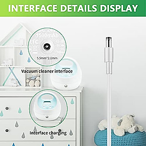 Czepa Power Supply Charger Compatible with Spectra Electric Breast Pump S1 / S2 / SPS100 / SPS200 / 9 Plus Replacement 12V Charging Adapter (White)