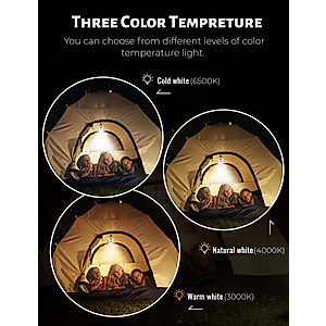 Wildley 600LM Camping Lights, 5 Light Modes Camping Lantern Rechargeable with 3600 mAh Power Bank,Camping Essentials for Tent Emergency, Outdoor Hiking, Power Outages (White)