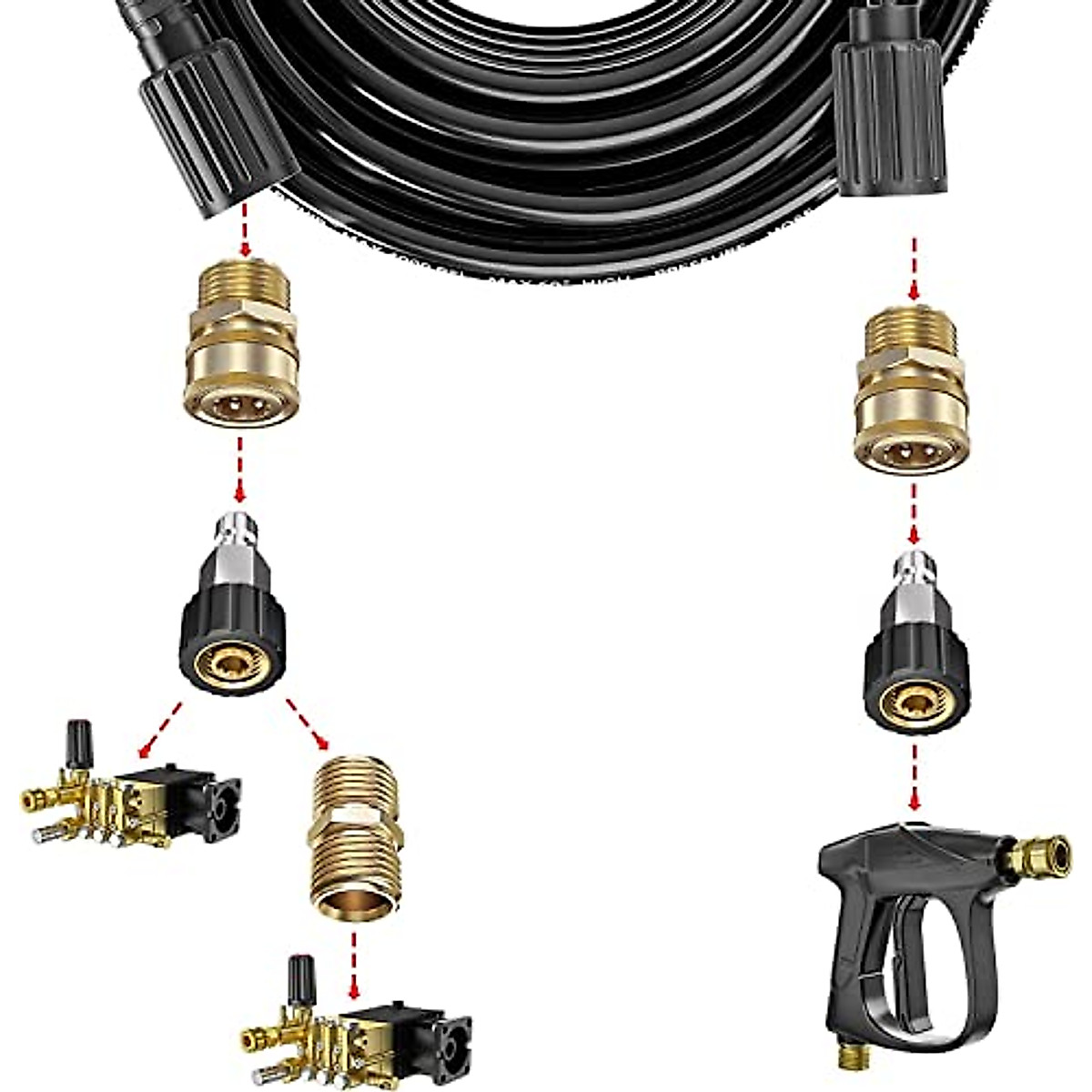POHIR Pressue Washer Hose 100ft 1/4", 4000 PSI Kink Resistant Heavy Duty High Pressure Power Washing Replacement Hose with M22 Extension Adapter and 4pcs M22 14mm to 3/8 Quick Connect