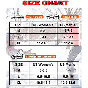 Upgraded Version of Walk Traction Ice Cleat Spikes Crampons,True Stainless Steel Spikes and Durable Silicone,Boots for Hiking On Ice & Snow Ground,Mountian.