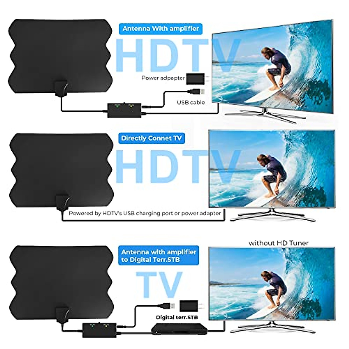 TV Antenna, Antenna TV Digital HD Indoor, 2023 Upgraded Digital TV Antenna Long 400+ Miles Range, Support 4K 1080p Fire TV Stick and All Older TV, Indoor Amplifier Signal Booster, 16ft Coax Cable