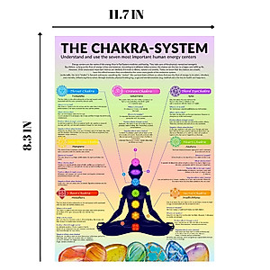 Chakra System, Chakra Poster Lamminated A4, Overview Chart of The Chakras and Their Meaning, Ideal Addition to The Chakra Book (Chakra Chart)