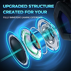 WolfLawS Gaming Headset for Xbox Series X/S, Xbox One, PS5, PS4, PC, Switch, Over Ear Headphones with Noise Isolating Mic, Bass Surround Sound, Memory Foam Ear Pads