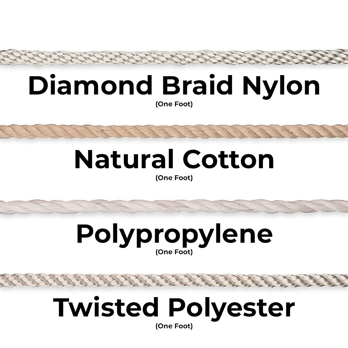 Rit Dye Liquid Sampler Kit- Wide Selection of Colors and Rope Samples