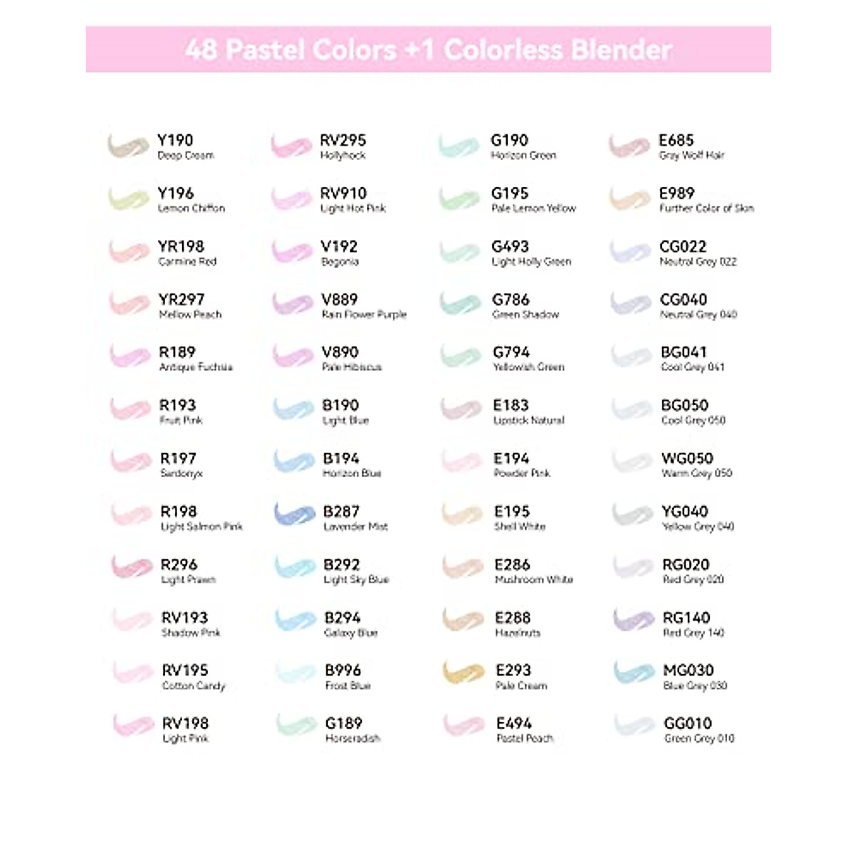 Ohuhu Pastel Markers Alcohol Based - Double Tipped Art Marker Set for Artists Adults' Coloring Sketching Illustration - 48 Colors + 1 Alcohol Markers Blender - Chisel & Fine - Oahu of Ohuhu Markers