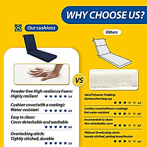 AAAAAcessories Outdoor Chaise Lounge Cushions for Patio Furniture Lounge Chairs, Water Resistant Fabric, 72 x 21 x 3 Inch, Navy