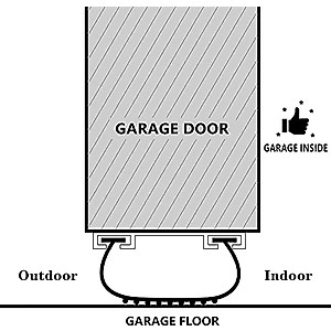 Garage Door U-Bottom Weather Stripping Kit Rubber Seal Strip Replacement, Universal Sealing Professional Grade T Rubber,5/16" T Ends, 3 3/4" Width X 20 Feet Lenth (Black)