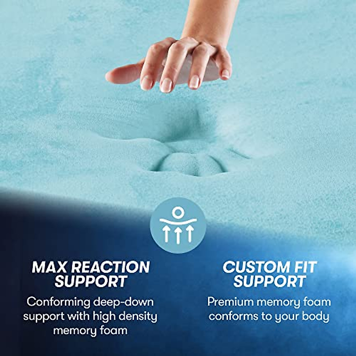 Serta Arctic Premier- 14.5" King Plush Mattress, USA Built, 100-Night Trial, CertiPUR-US Certified,White/Navy Blue