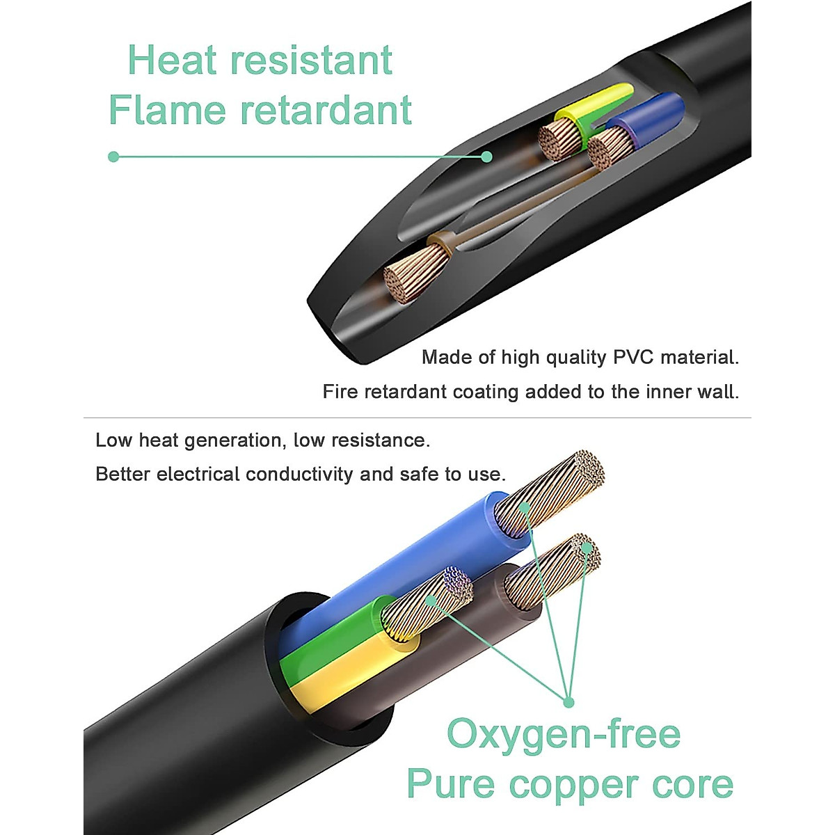 3 Prong AC Power Cord for Panasonic Plasma TV TC-P42U1 TC-P55ST30 TC-P50GT30 TC-P50GT50 TH50PZ85U TH50PZ85UA TC-P50X1 TH-42PX85UX TH-42PX80U Replacement 3 Slot TV Power Cable 6 ft
