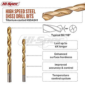 Hi-Spec 99pc SAE HSS Steel Drill Bit Set for Drill Drivers. 1/16 to 3/8" Size Bits for Metal, Plastics, Wood and Drywall. Complete in Storage Holder Case