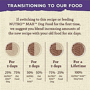 NUTRO MAX Large Breed Adult Recipe Dry Dog Food With Farm-Raised Chicken, 25 LB Bag