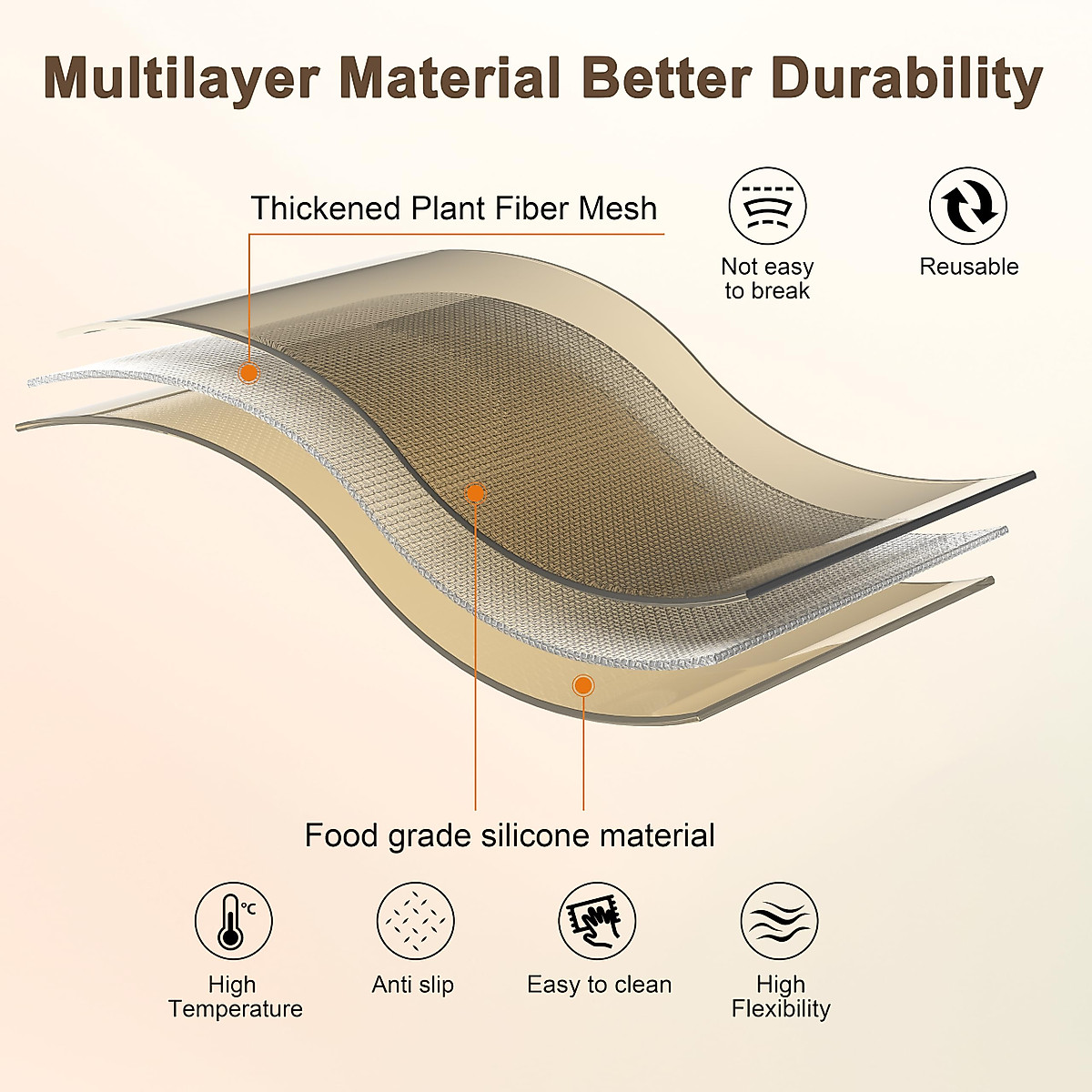 Silicone Bread Sling for Dutch Oven,2 Sizes Set Non-Stick & Odor-Free Bread Baking Mat Set,Anti-slip Reusable Bread Sling with Long Handle,Edge Sealing Design,Essential Sourdough Bread Baking Supplies