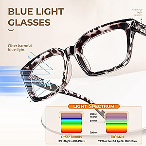 IBOANN Oversized Blue Light Glasses for Woman, Funky Fashion Glasses With Preppy Look, Eye Strain Computer Glasses