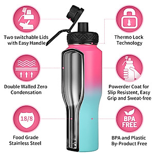40 oz Tumbler with Straw, Insulated Water Bottle with Straw Fits in Cup Holders, Stainless Steel Travel Flask with Straw Lid Spout Cap, Leak-proof Double Wall Keep Cold for 24 Hrs, Hot for 12 Hrs