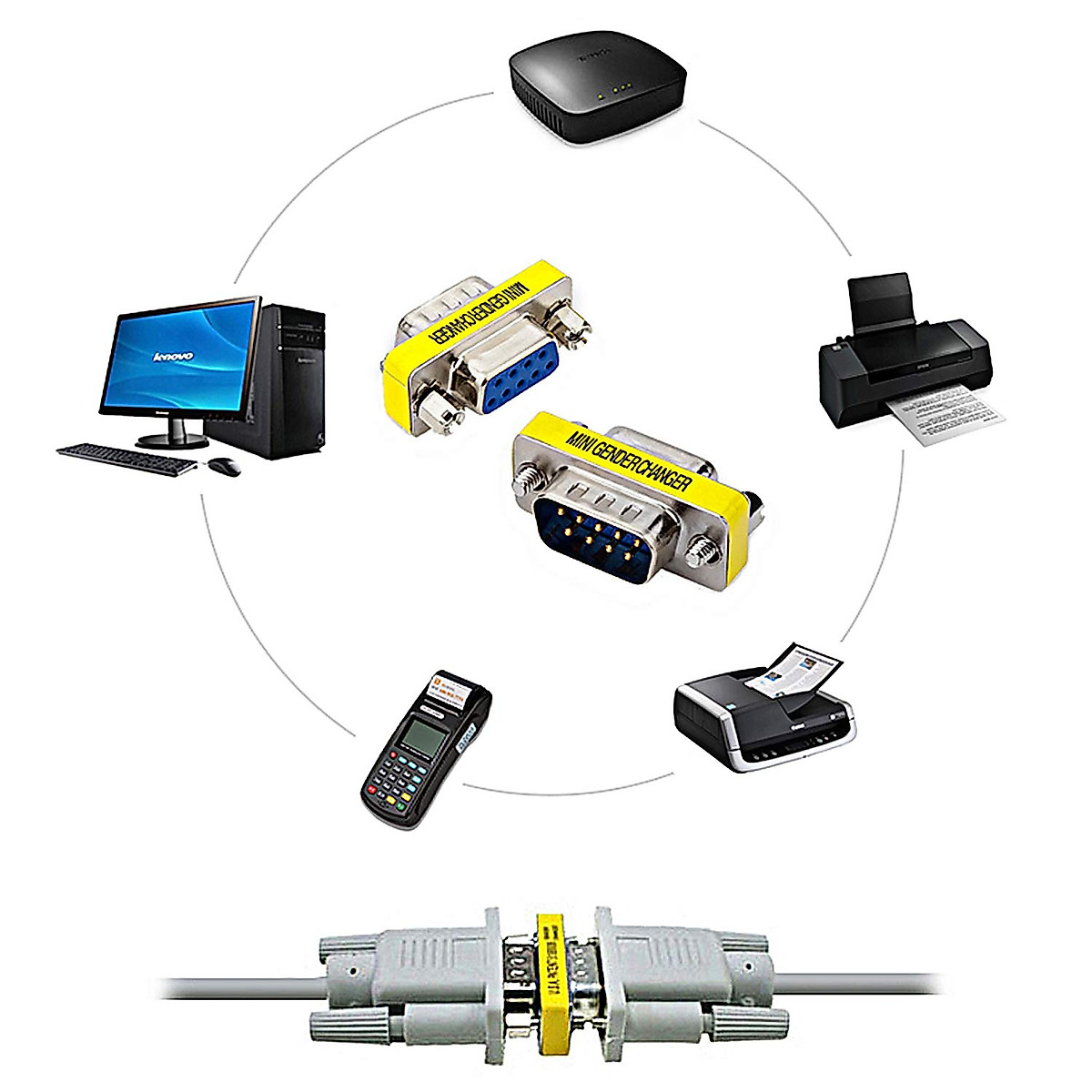abcGoodefg 9 Pin RS-232 DB9 Male to Male Female to Female Serial Cable Gender Changer Coupler Adapter (10 Pack)