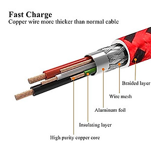 Certified Lightning Cable,iPhone Charger 5 Pack(0.7FT/3FT/3FT/6FT/10FT) Extra Long Nylon Braided USB Charging&Syncing Cord Compatible with iPhone 12/11/Pro/Xs Max/XS/XR/7/7Plus/X/8/8Plus/6S Plus