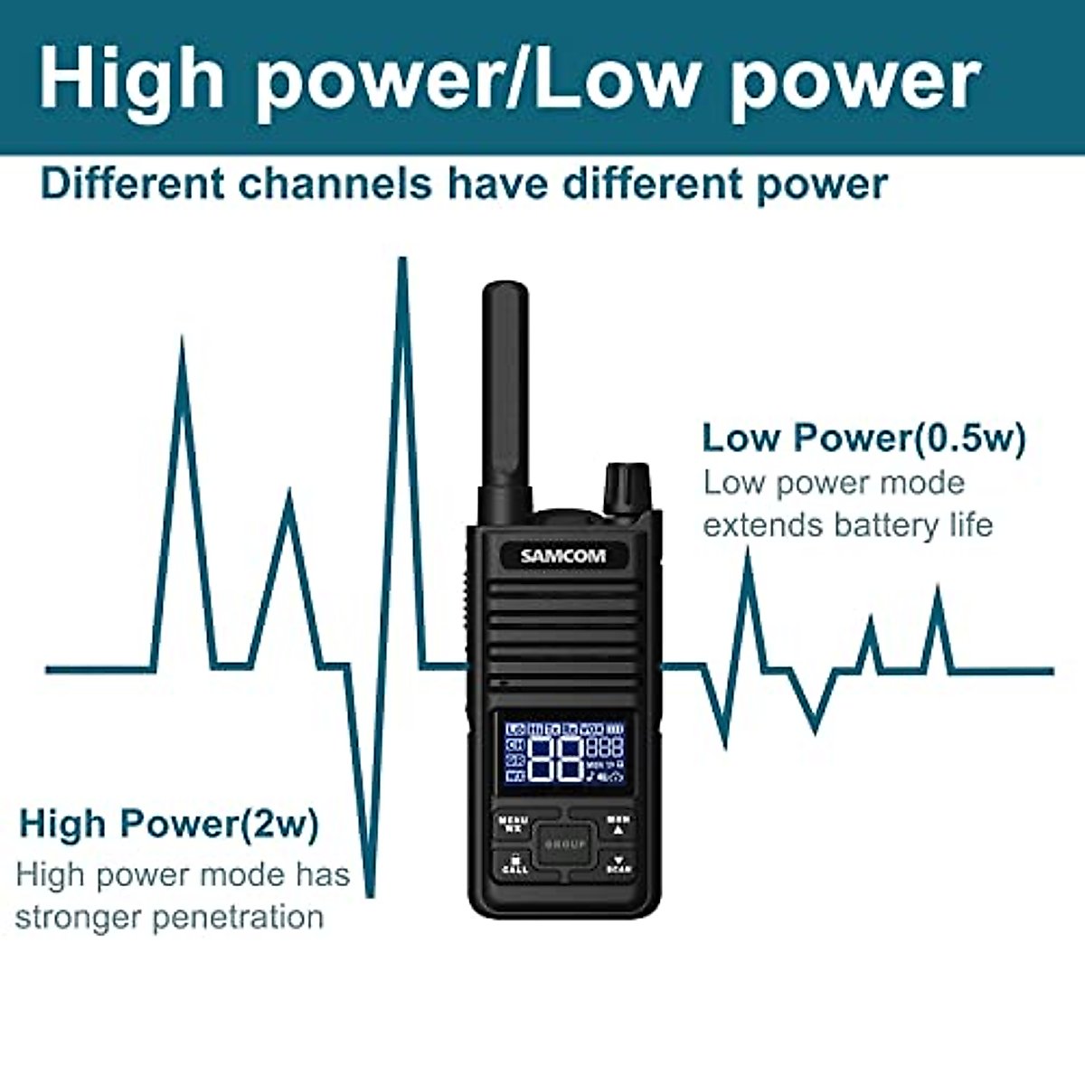 Samcom 2022 New Model T2 GMRS Walkie Talkies for Adults with USB Type-C Rechargeable Two Way Radio with VOX Clear Call Quality for Camping Hiking (4 Pack, Black)