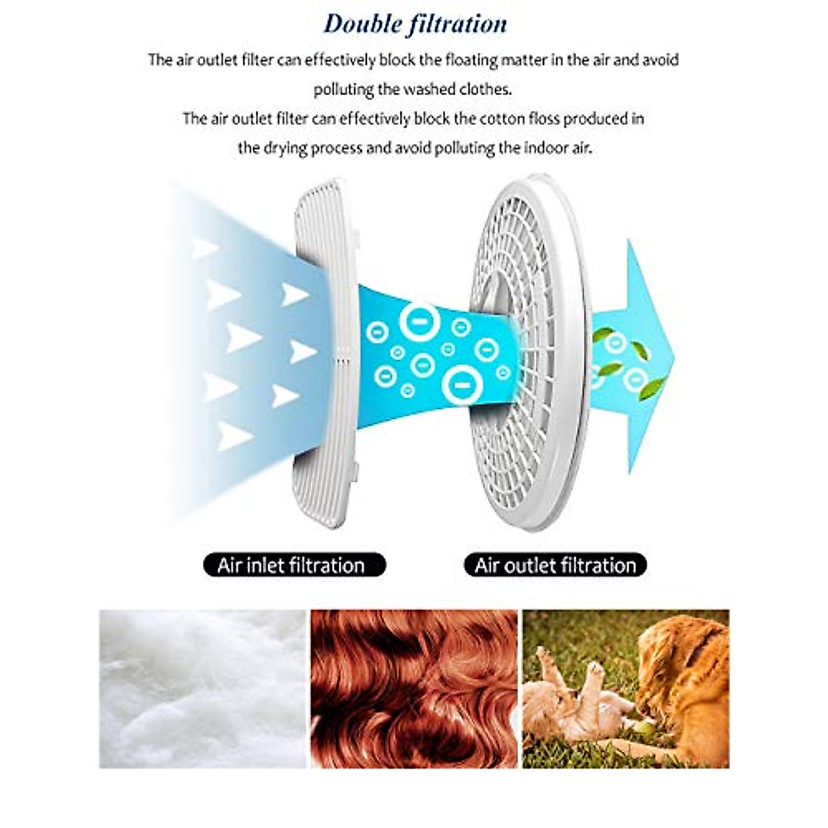 Sentern Compact Portable Laundry Dryer - 9LBS Capacity Portable Front Load Clothes Dryer 1400W Power with 4 Drying Modes, Stainless Steel Tub for Apartment